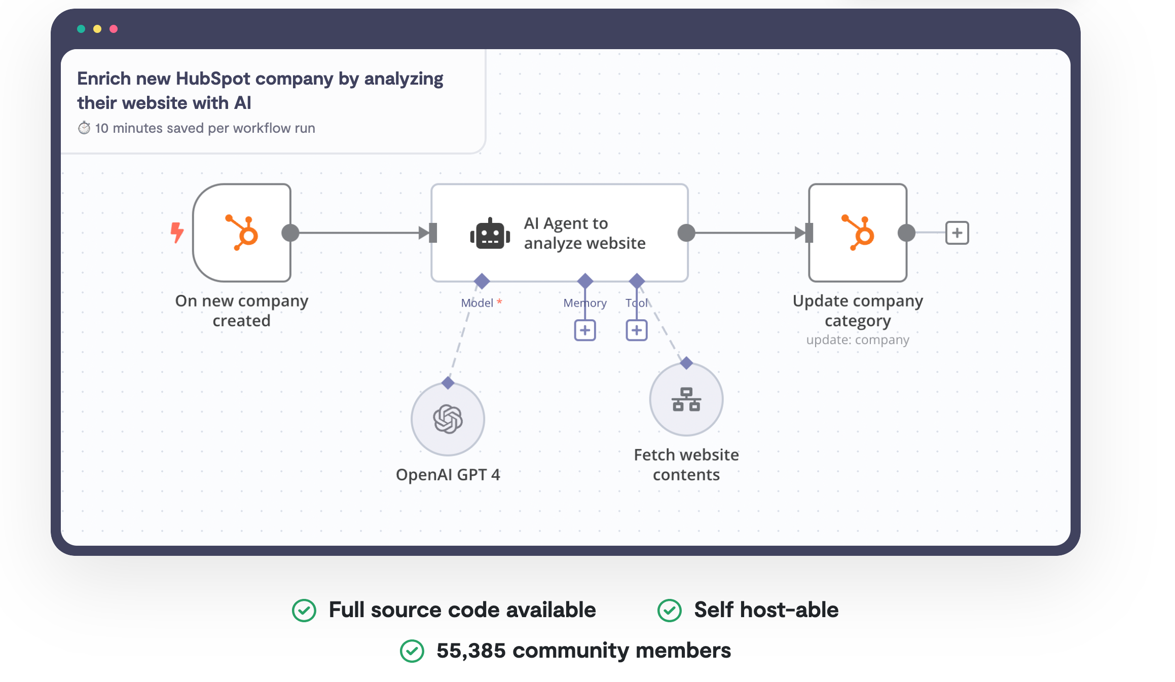 n8n 완벽가이드 | 초보자도 1시간 만에 업무 자동화 시작하기 | 프롬프트해커 대니