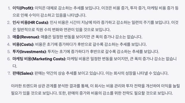Chatgpt Code Interpreter 사용법 Chatgpt의 진화된 기능 코드 인터프리터 활용 사례 프롬프트해커 대니
